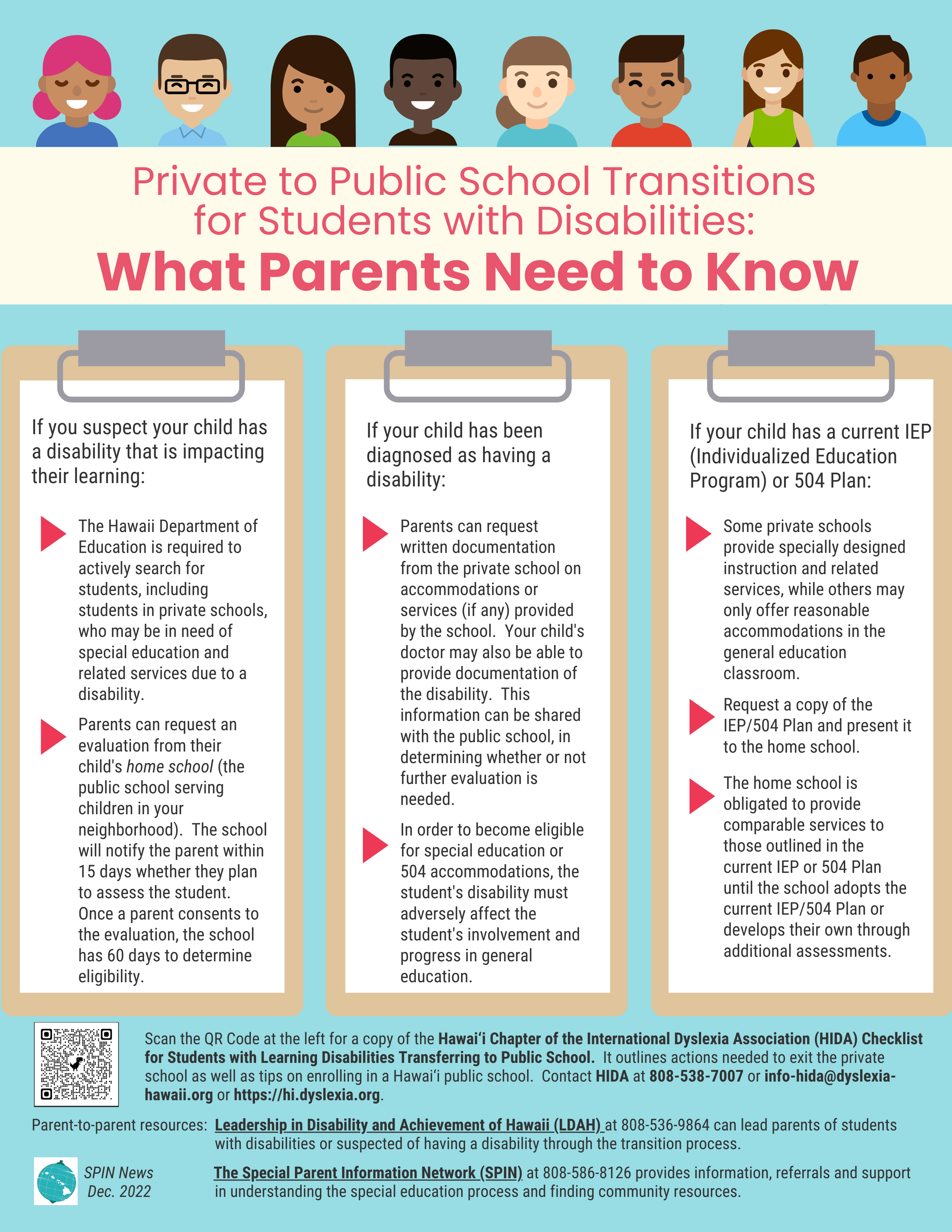 School Supports Collection Special Parent Information Network Hawaii