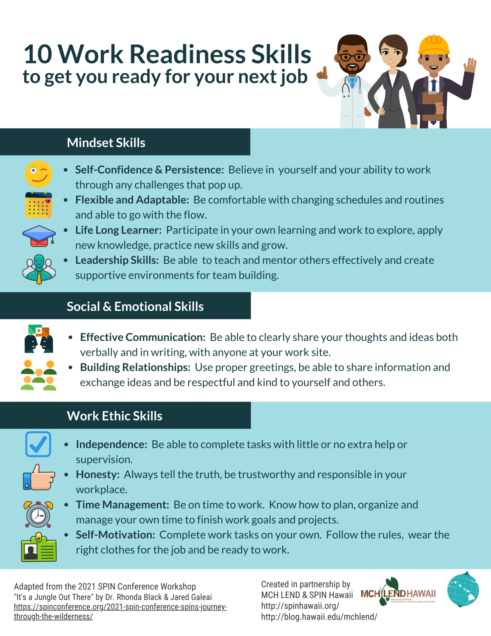 Transitioning to Adult Infographics – Special Parent Information ...
