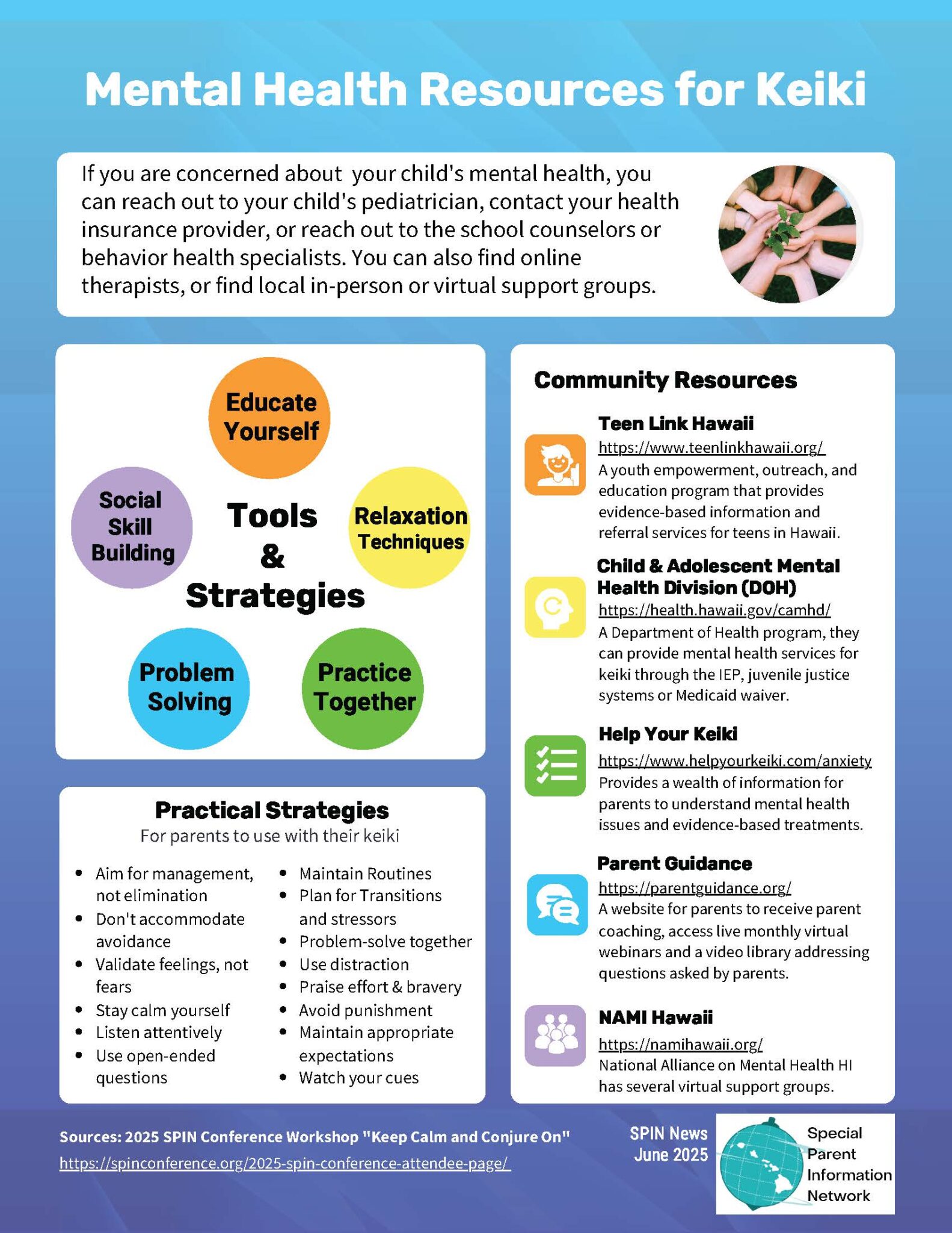 SPIN’s Health and Well-Being Infographics – Special Parent Information ...